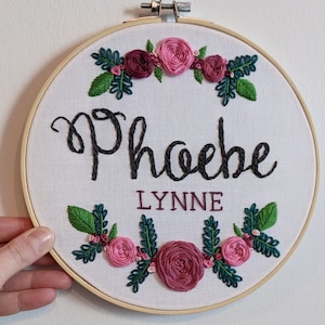 Pattern Custom Name Hand Embroidery - Etsy