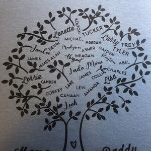 Family Tree Svg Family Photo Frame Family Collage Svg | Etsy