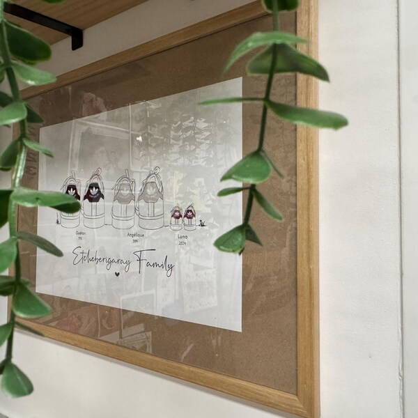 Personalized Family Poster, Family Portrait Drawing, Family Name Print ...