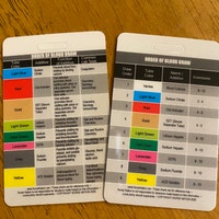 Order of Blood Draw Vertical Badge Card - Etsy