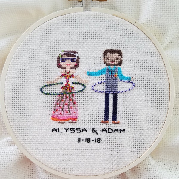Custom Hand Embroidery of House, Building or Structure Commissioned - Etsy