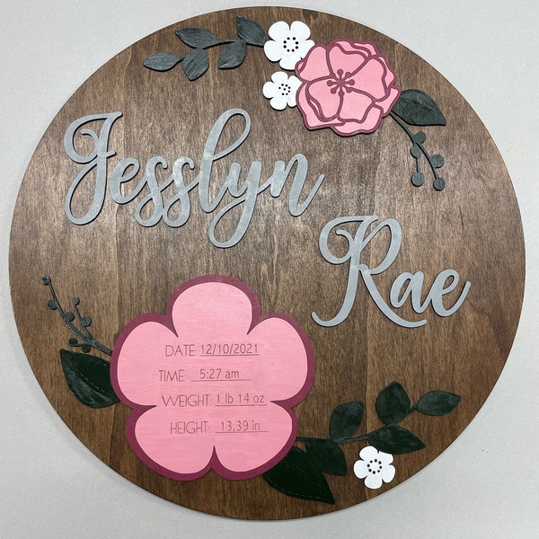 Floral Milestone Sign, SVG FILE Glowforge Flowers - Etsy