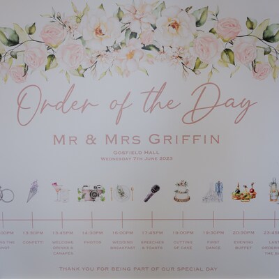 PRINTED Funeral Welcome Memorial Board Sign in Loving Memory - Etsy UK