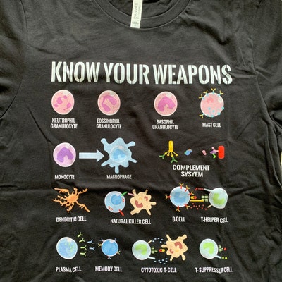 Programmer Tshirt, Binary Code Gifts Computer Science Geek Software Engineer Short-sleeve Unisex ...