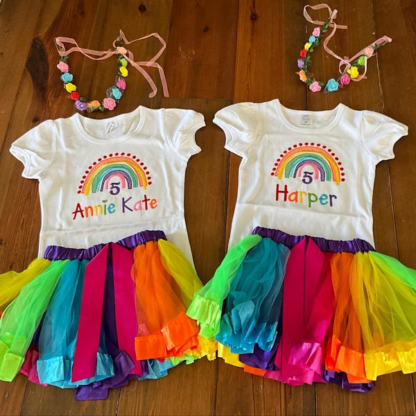 Paint Birthday Shirt Boys Girls, Paint Party Outfit, Artist Party, 4th ...