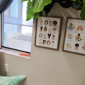Educational Wall Art Classroom Decor Artwork Set of 6 - Etsy