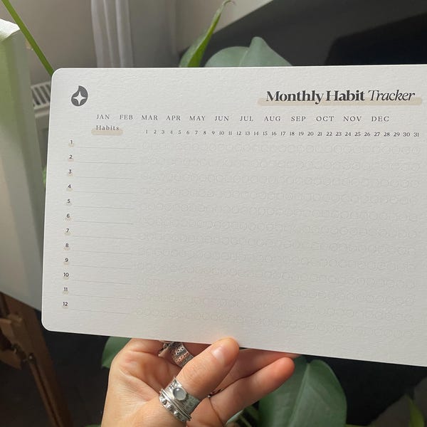 Atomic Habit Tracker Cards | Weekly, Monthly, Yearly Habit Stacking ...
