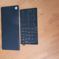 Candlestick Pattern Desk Mat With Trading Order Type - Etsy Australia