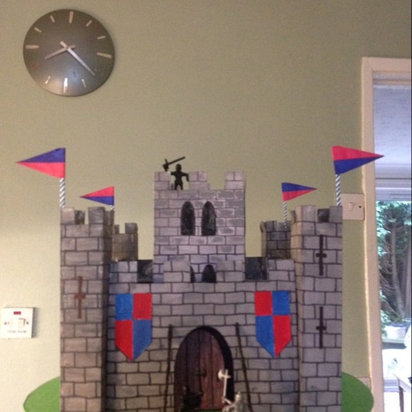 Keep & Pennants Printable Papercraft for Castle Part 2 - Etsy