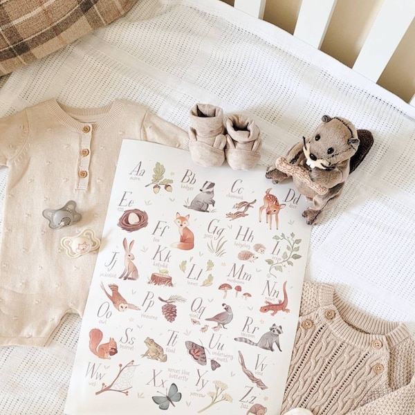 Woodland Alphabet Poster, Woodland Alphabet Print, Woodland Nursery ...
