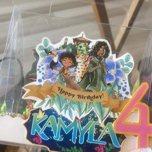 Wednesday y Enid Topper de Tarta EDITABLE con CANVA Plantilla - Etsy México