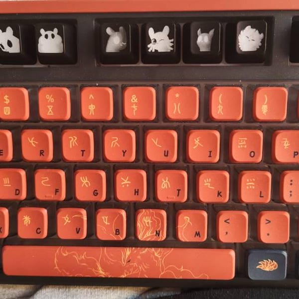 Rainworld Keycap Set, Backlit (4) - Etsy