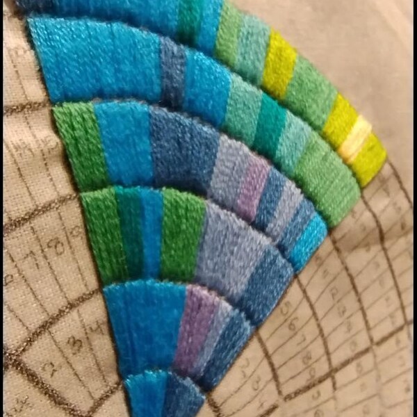 12” Common Year Tracker PDF Pattern - Temperature Hoop - Temperature ...