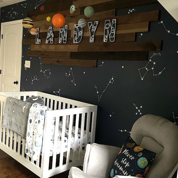 Constellation Stickers, Constellation Decals, Astronomy Wall Art ...
