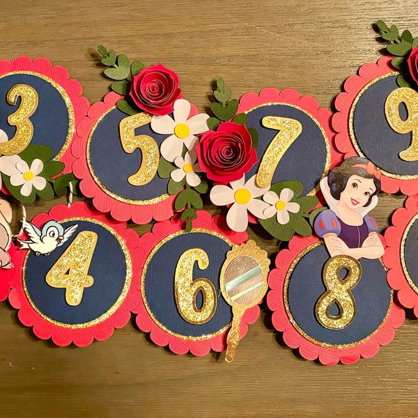 Snow White Milestone Banner / Snow White Banner / Snow White Party ...
