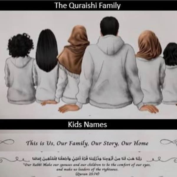 Personalized Family Portrait, Faceless Print, Muslim Gifts, Custom ...