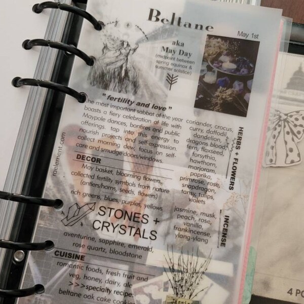 The Manifest Collection | Luxe Digital Planner Stickers, Magazine ...