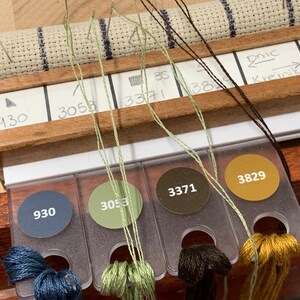 PDF Printable Coloured Long Bobbin Stickers or Labels for - Etsy