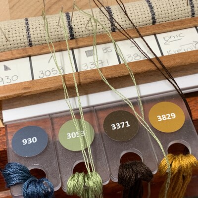 PDF Printable Coloured Thread Drop Stickers or Labels for - Etsy