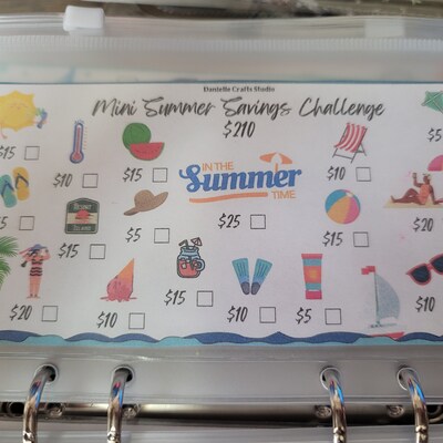 Mini Rubber Ducky Savings Challenge for A6 Envelopes Cash - Etsy