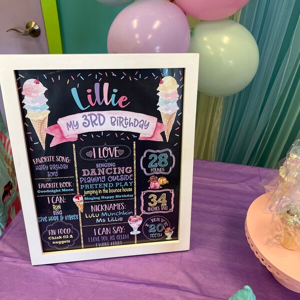 Ice Cream First Birthday Poster. Ice Cream Birthday Poster. Ice Cream ...