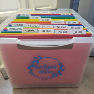 School Years Digital Infographic Download Memory Bin Kit DIY Memory ...