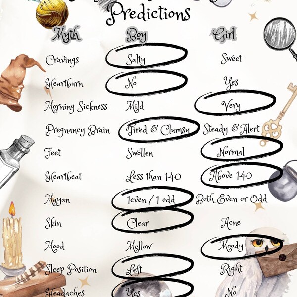 Blue Baby Shower Bingo Game 30 Cards Boy Baby Shower Party Games Baby ...