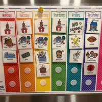 Custom Behavior Chart - Etsy