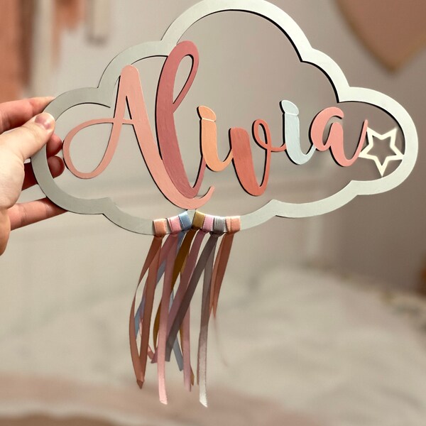 Personalised Rainbow Name Cloud -door Sign - Bedroom Nursery Sign - Etsy