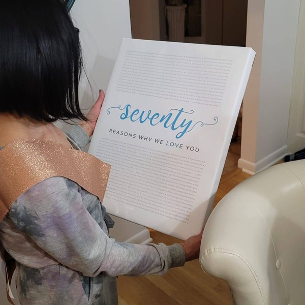 Personalized Acronym Name Sign COMBINED With 50 Things We Love About ...