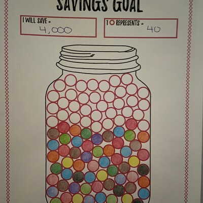 21 Day Challenge Printable, Track Your Habits, New Years Resolution - Etsy