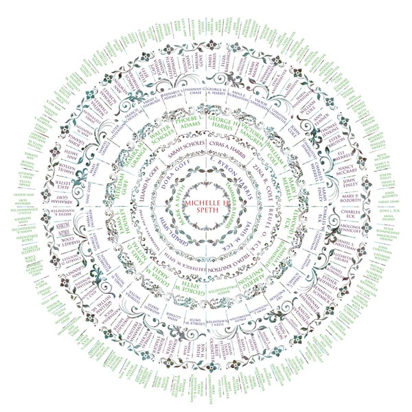 Large 13 Generations Family Tree Printable Digital File, Royal Gold ...