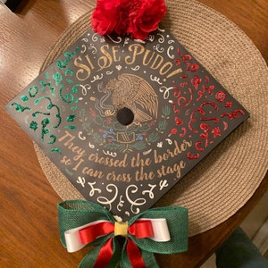 Basic Customization Fee - Etsy