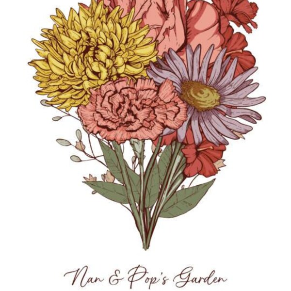 Custom Star Map for Birthday - Star Map Baby Birth Date - Night Sky the ...