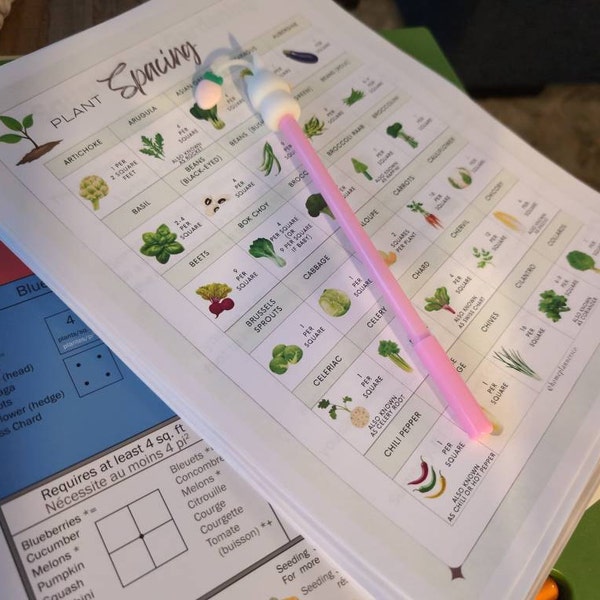 Editable Subject Lesson Plan Template, Printable Digital Lesson Planner ...