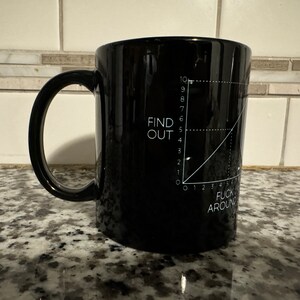 Svb Silicon Valley Bank Risk Management Dept. Crewneck T-shirt, Funny ...