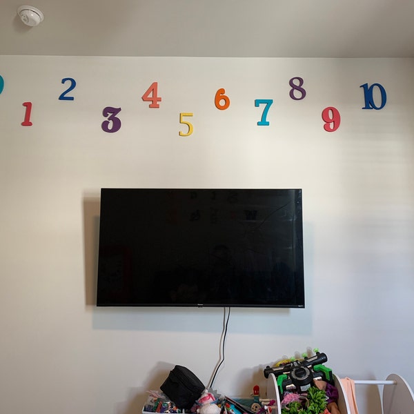 Number Set - PAINTED Wooden Number Set Unfinished Numbers 0-10 Wood ...