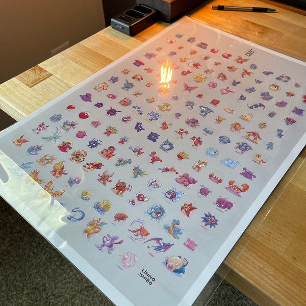Custom Pokemon Poster - Etsy