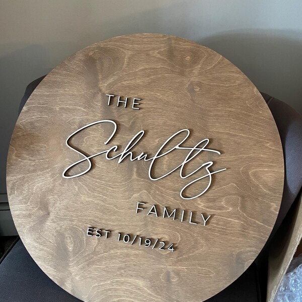 Painted Finish Add-on - Etsy