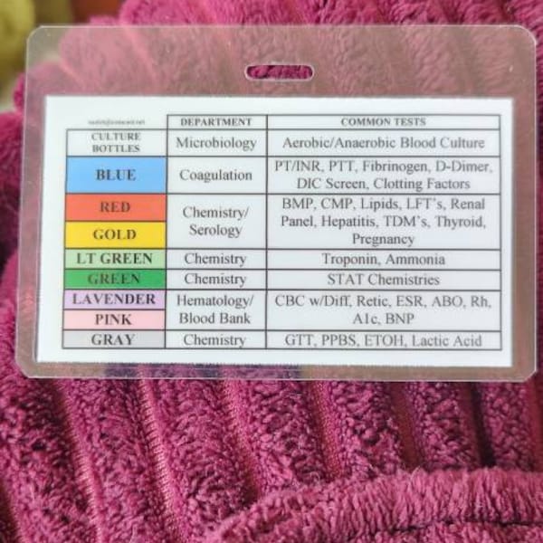 Order of Draw Badge Card. Common Blood Tests/tubes. - Etsy