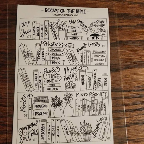 Books of the Bible Sticker - Etsy