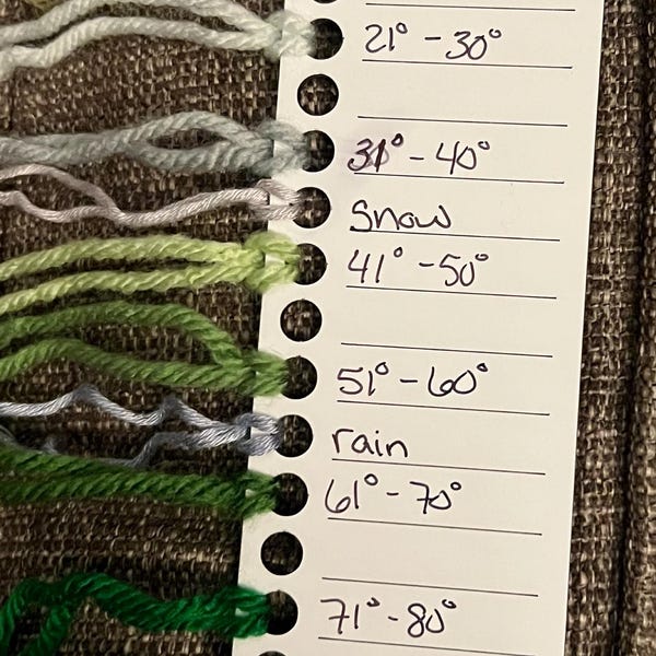 Temperature Blanket Reusable Color Chart. Erasable Swatch Chart for ...