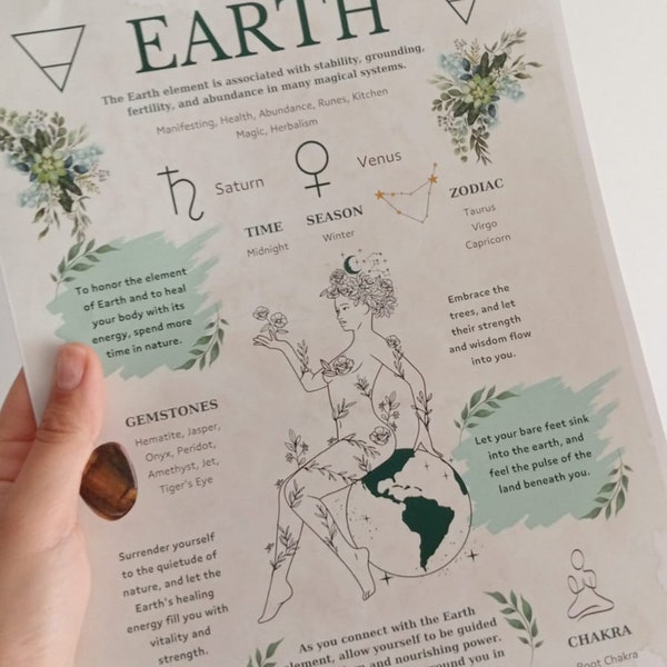 Black Cat Oracle Cards - Printable Notes - Witch Cat Meditation ...