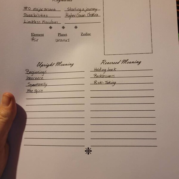 Printable Sigil Record Grimoire Page Witchcraft Book of Shadows Sigil ...