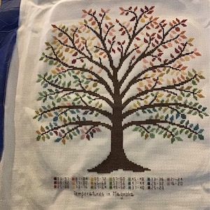 Temperature Tree Cross Stitch Pattern PDF INSTANT DOWNLOAD - Etsy