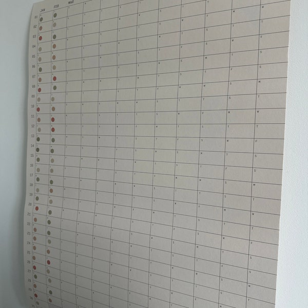 Geo Notepad / Checklist Notepad / Desk Notepad / Gridded Notepad / Dot ...