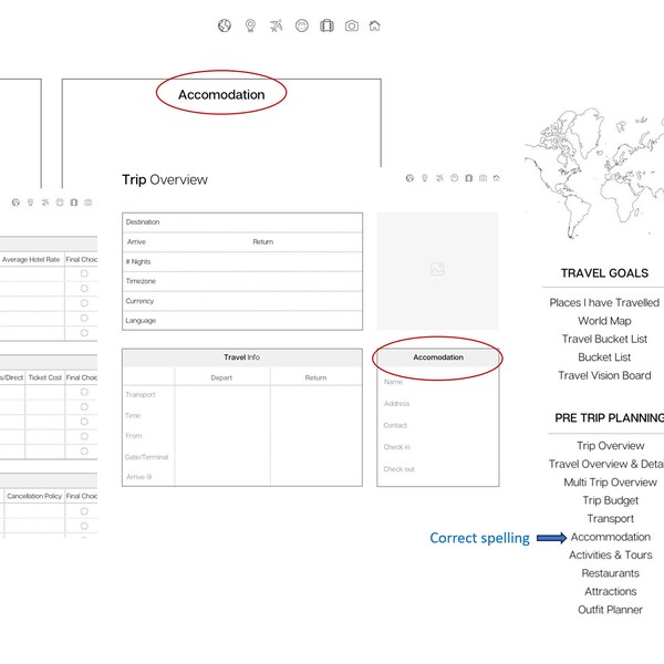 Goodnotes Travel Planner, Digital Travel Journal, Travel Itinerary ...