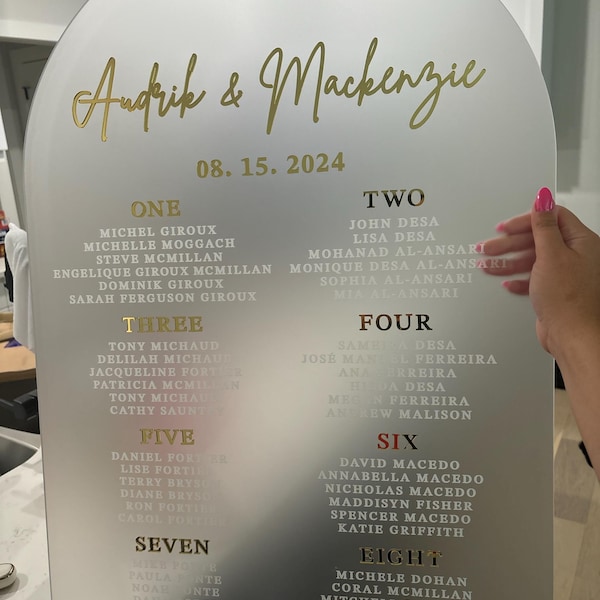 Acrylic Seating Chart Wedding Wedding Table Seating Chart Find Your ...