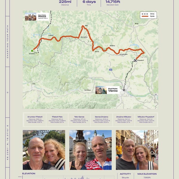 Personalised Custom Trail Map Posters, Any Location, Change Text ...