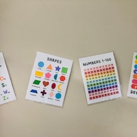 3D Shapes Flashcards, Shape Flashcards, Homeschool, 3D Shapes ...